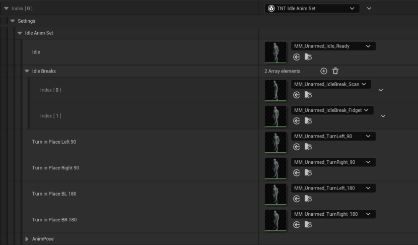 Idle Anim Set – TNTGame WIKI – Wikiful